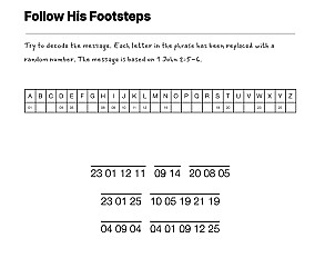 God's Recipe for Life decoder | Children's Sermons from Sermons4Kids.c...